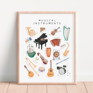 Musical Instruments Poster, Educational Poster, Homeschool Decor ...