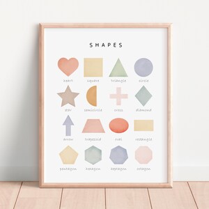 Pastel Shapes Poster, Educational Poster, Nursery Wall Art, Montessori ...
