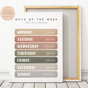 Bilingual Spanish Educational Poster, Playroom Educational Poster ...