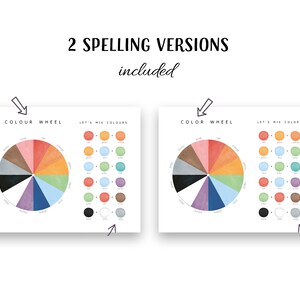 Set of 7 Educational Posters, Classroom Decor Bundle, Montessori ...