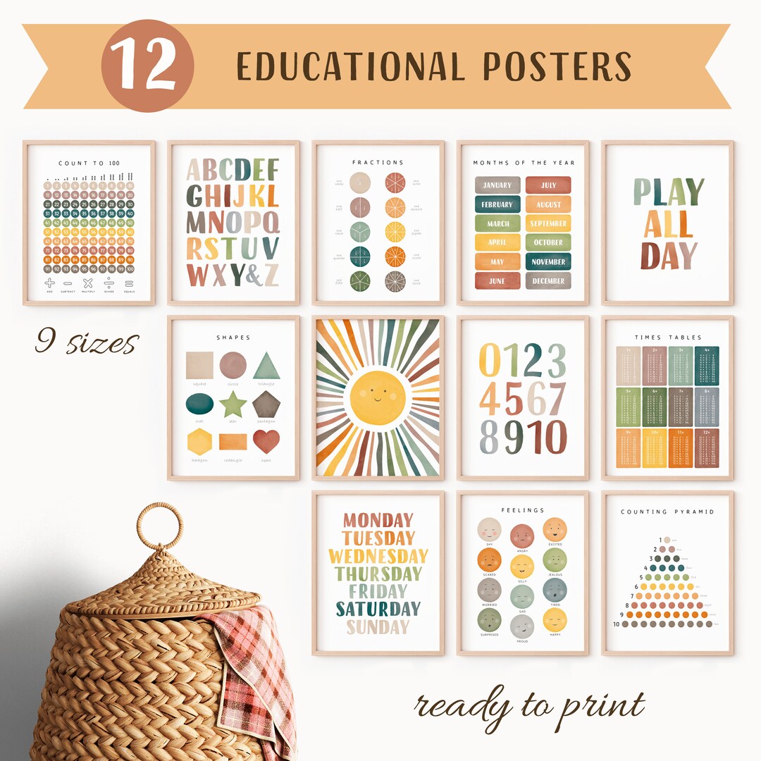 Boho Educational Posters Set, 12 Homeschool Prints, Montessori ...