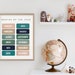 Set of Educational Posters, 8 Homeschool Prints, Montessori Classroom ...