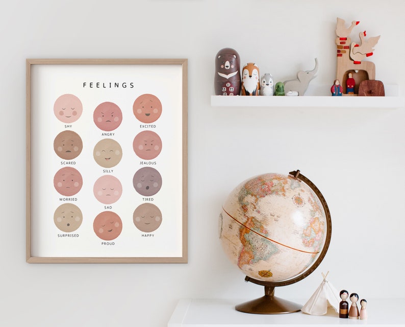 Neutral Feelings Poster Feelings Chart Homeschool Decor - Etsy