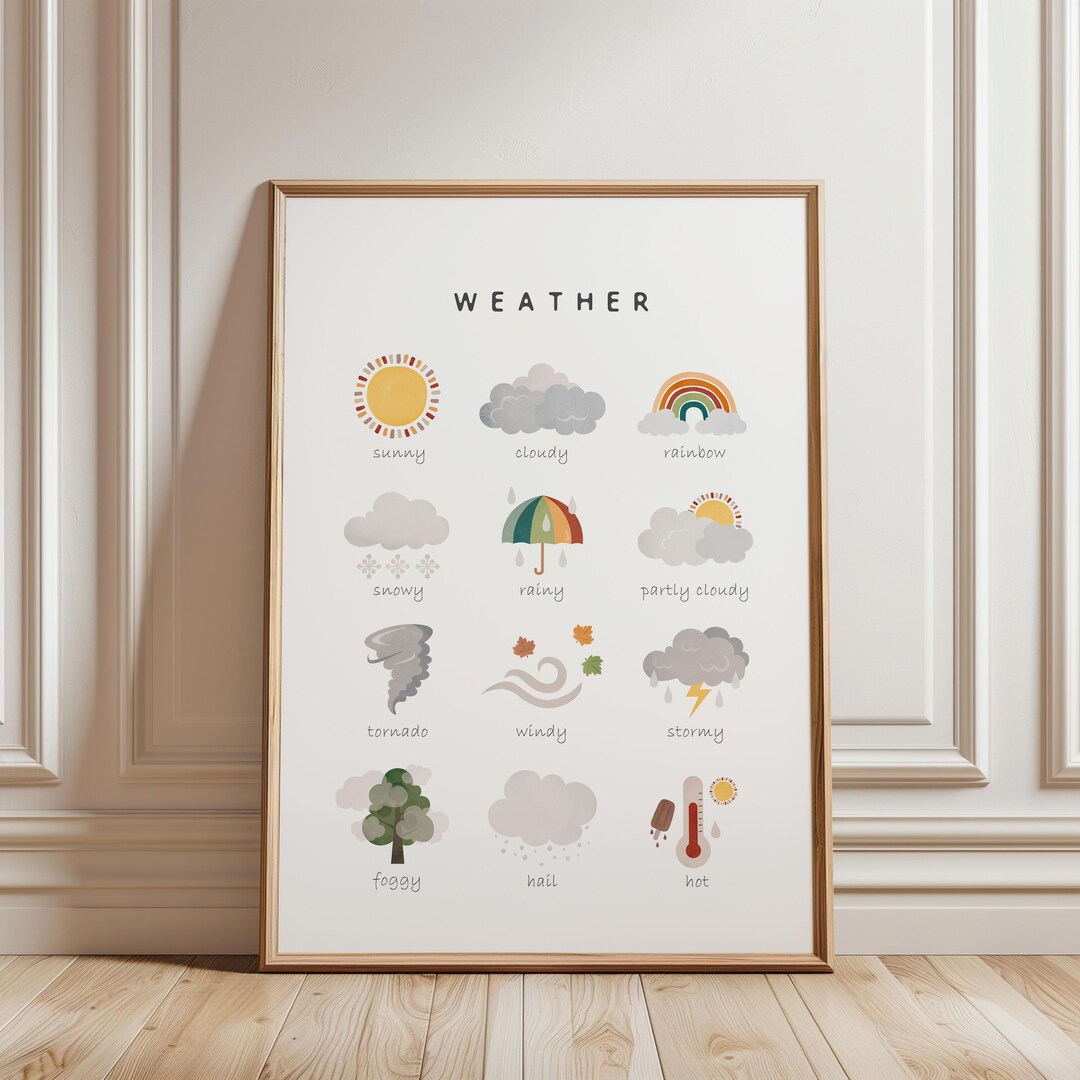 Weather Educational Poster, Rainbow Classroom Decor, Preschool Weather ...