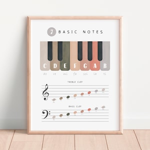 Set of 8 Music Educational Posters, Music Theory Posters, Montessori ...
