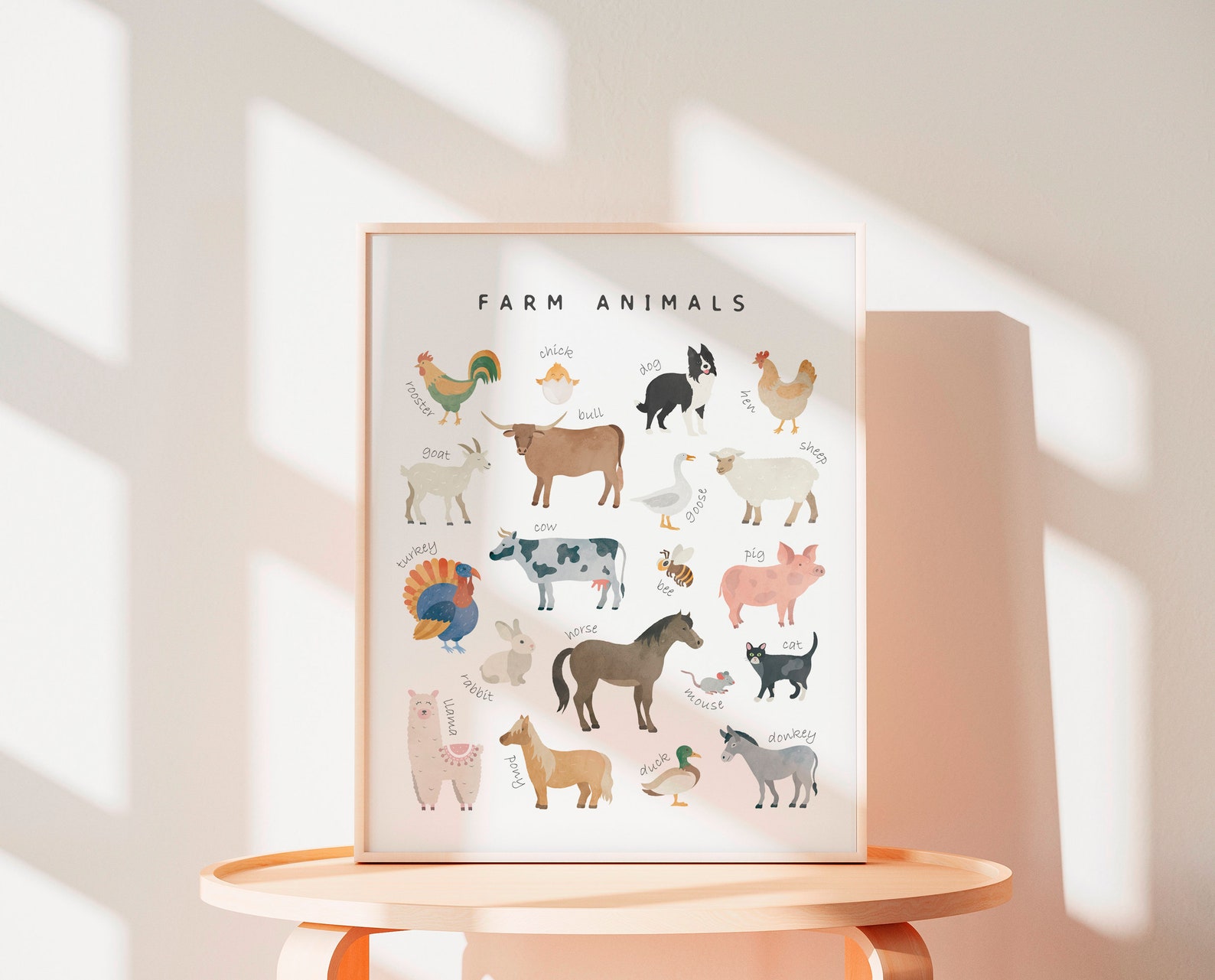 Farm Animals Poster, Educational Poster, Nursery Wall Decor, Playroom ...