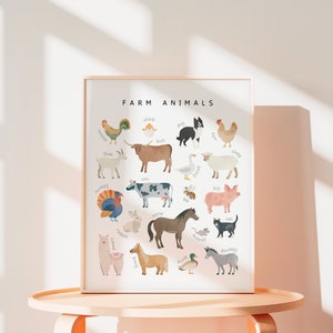 Farm Animals Poster, Educational Poster, Nursery Wall Decor, Playroom ...