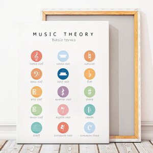 Set of Music Educational Posters, Music Theory Posters, Montessori ...