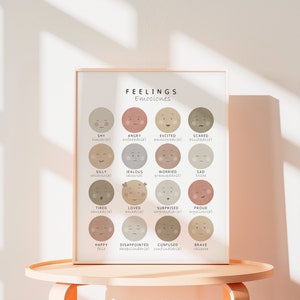 Bilingual Spanish Educational Poster, Playroom Educational Poster ...