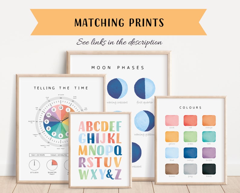 Times Tables Flash Cards Math Flash Cards Kids Wall Decor - Etsy