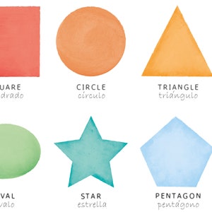 8 Bilingual Spanish Educational Posters, Spanish Learning Postes, Set ...