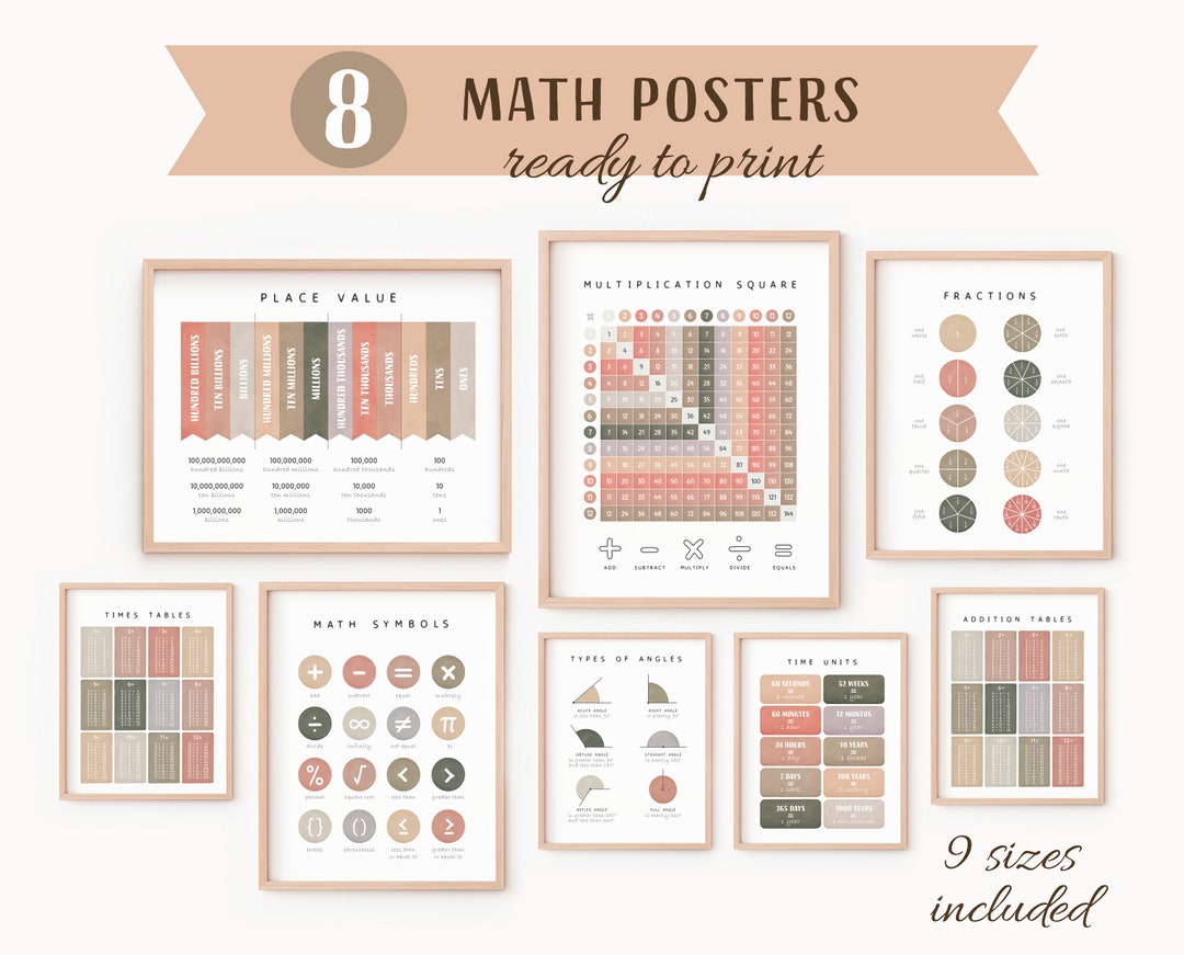 Math Set of 8 Posters, Math Educational Bundle, Math Classroom Decor ...