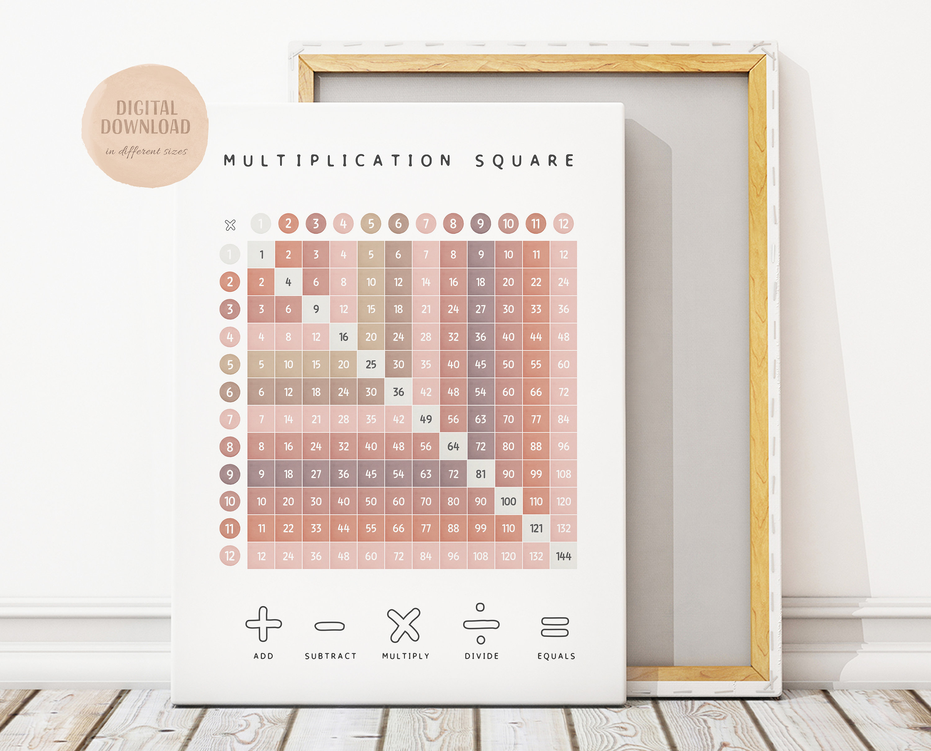 Multiplication Square Times Table Square Maths Learning - Etsy