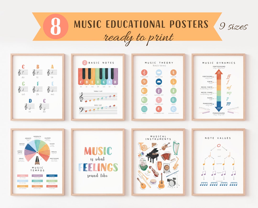 Set of Music Educational Posters, Music Theory Posters, Montessori ...