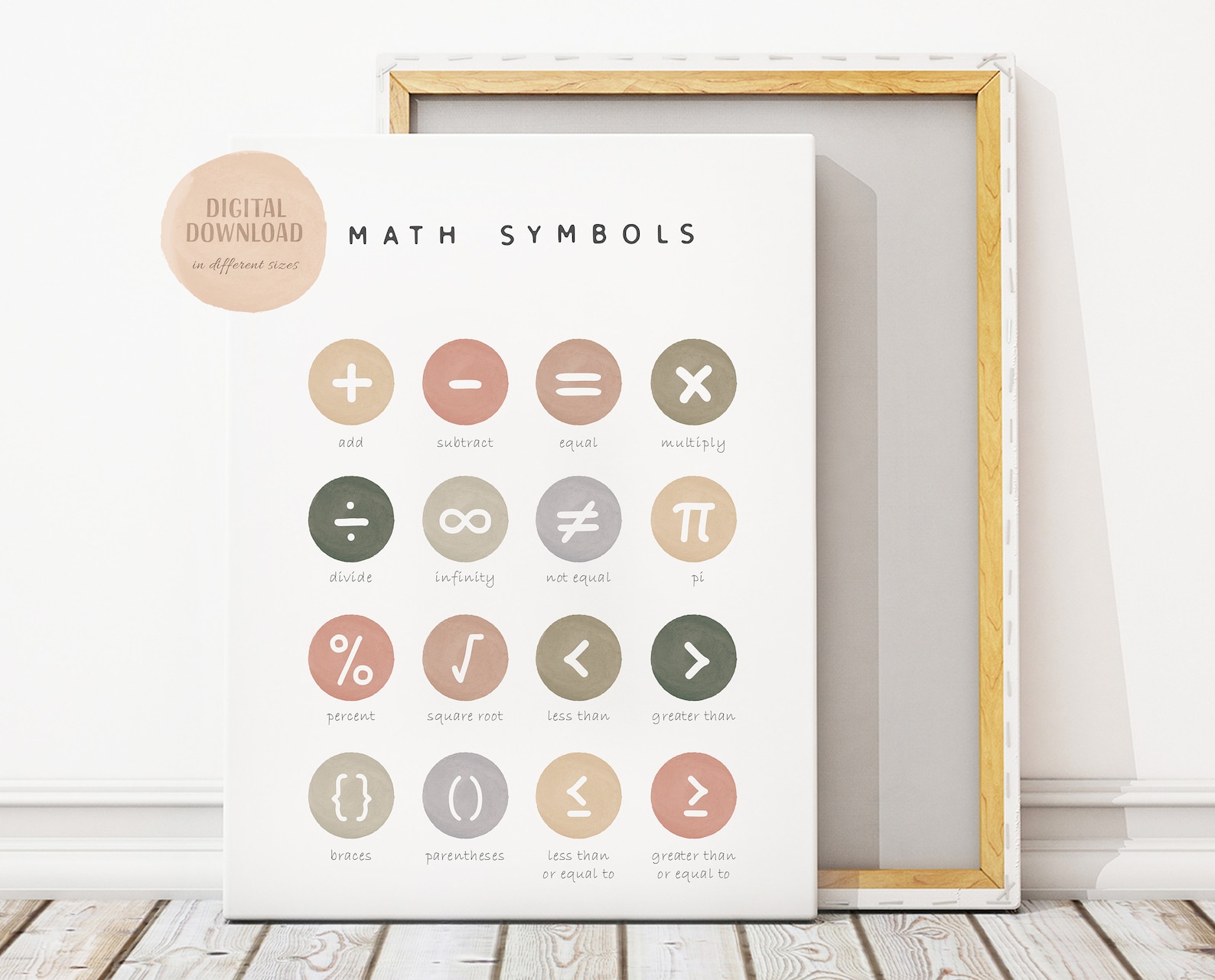Math Symbols Poster Math Classroom Math Learning - Etsy