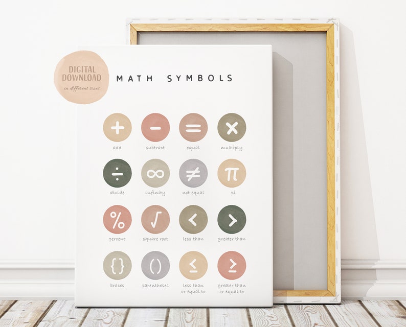 Math Symbols Poster Math Classroom Math Learning - Etsy