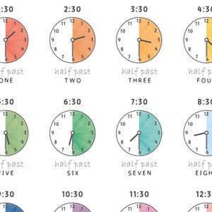 Telling the Time Poster, Half Past, Educational Poster, Rainbow ...