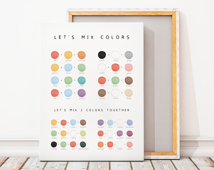 Colour Mixing Chart With Primary Colours - Etsy