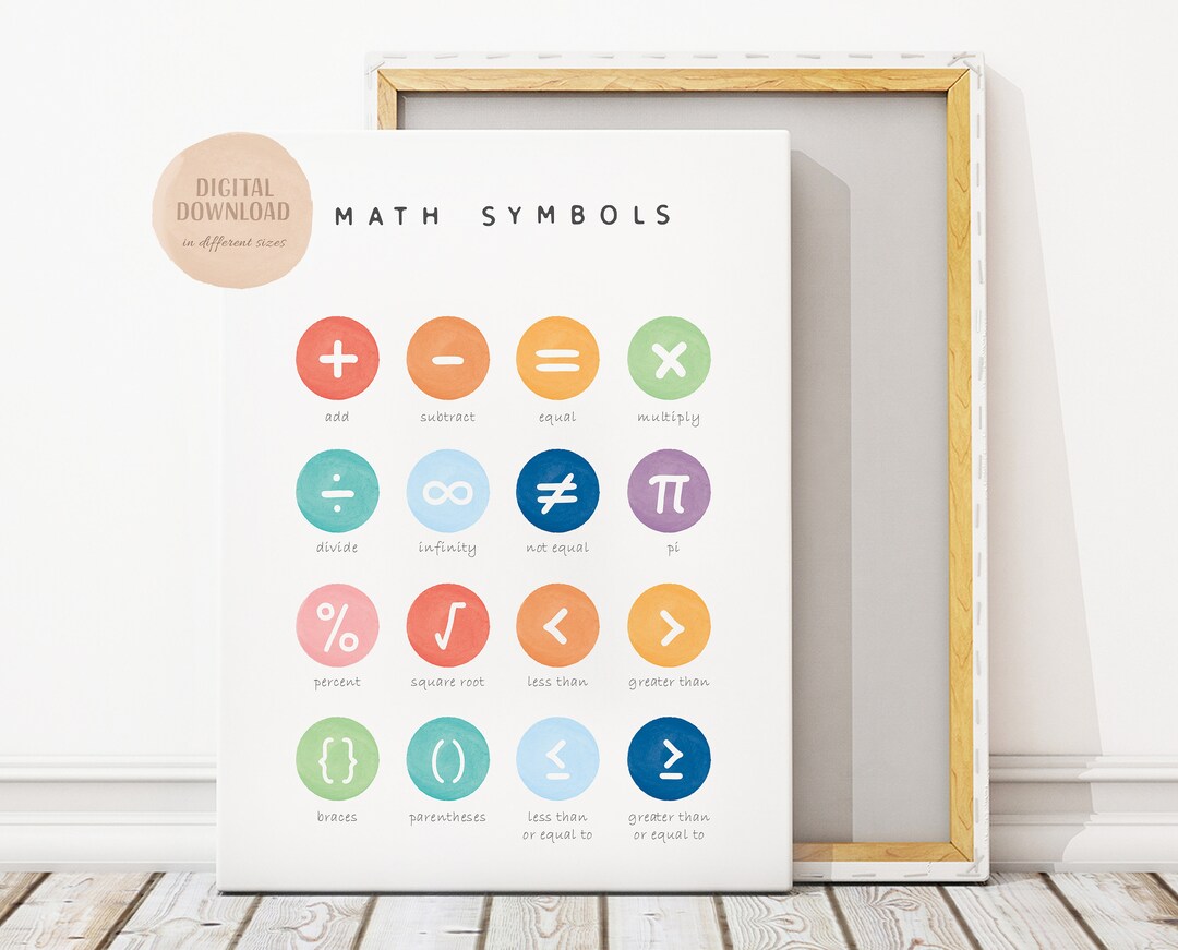 Math Symbols Poster, Math Classroom, Maths Learning, Montessori ...