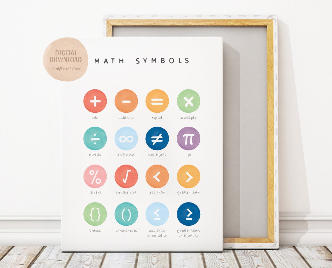 Math Symbols Poster Math Classroom Maths Learning - Etsy