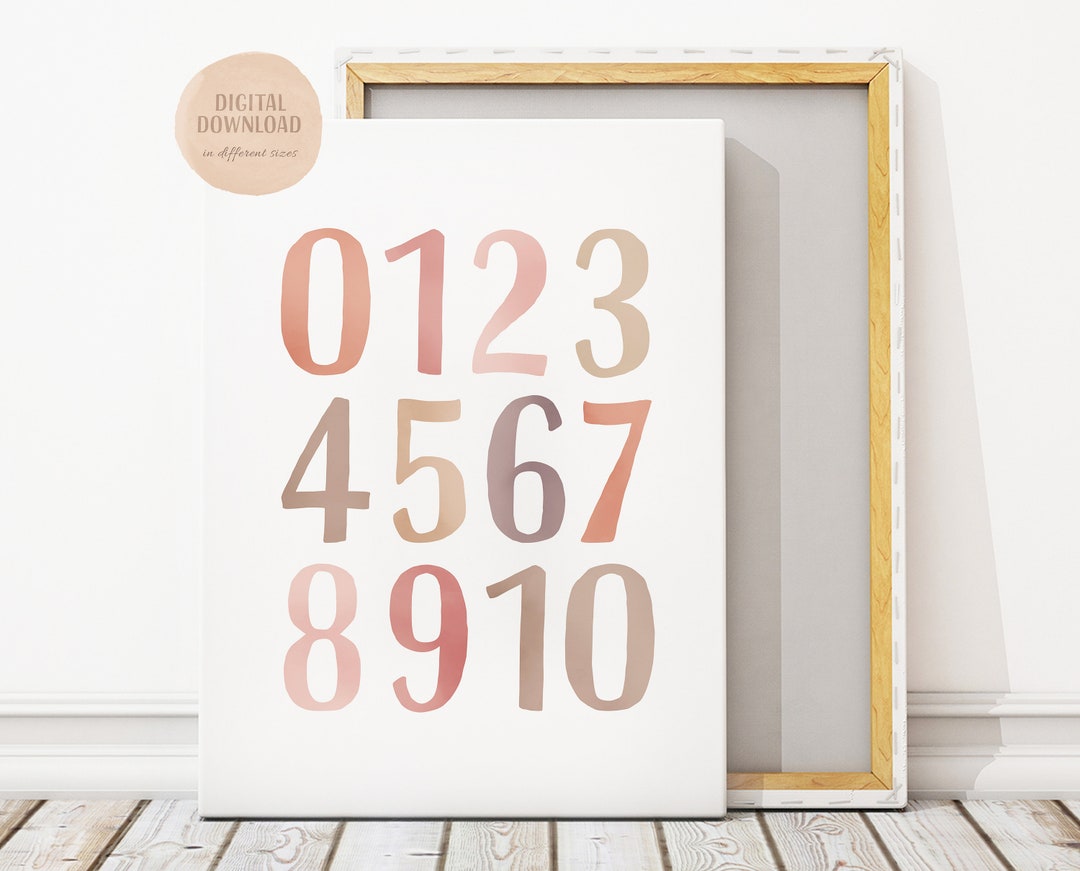 Neutral Numbers Poster, Educational Poster, Montessori Poster ...