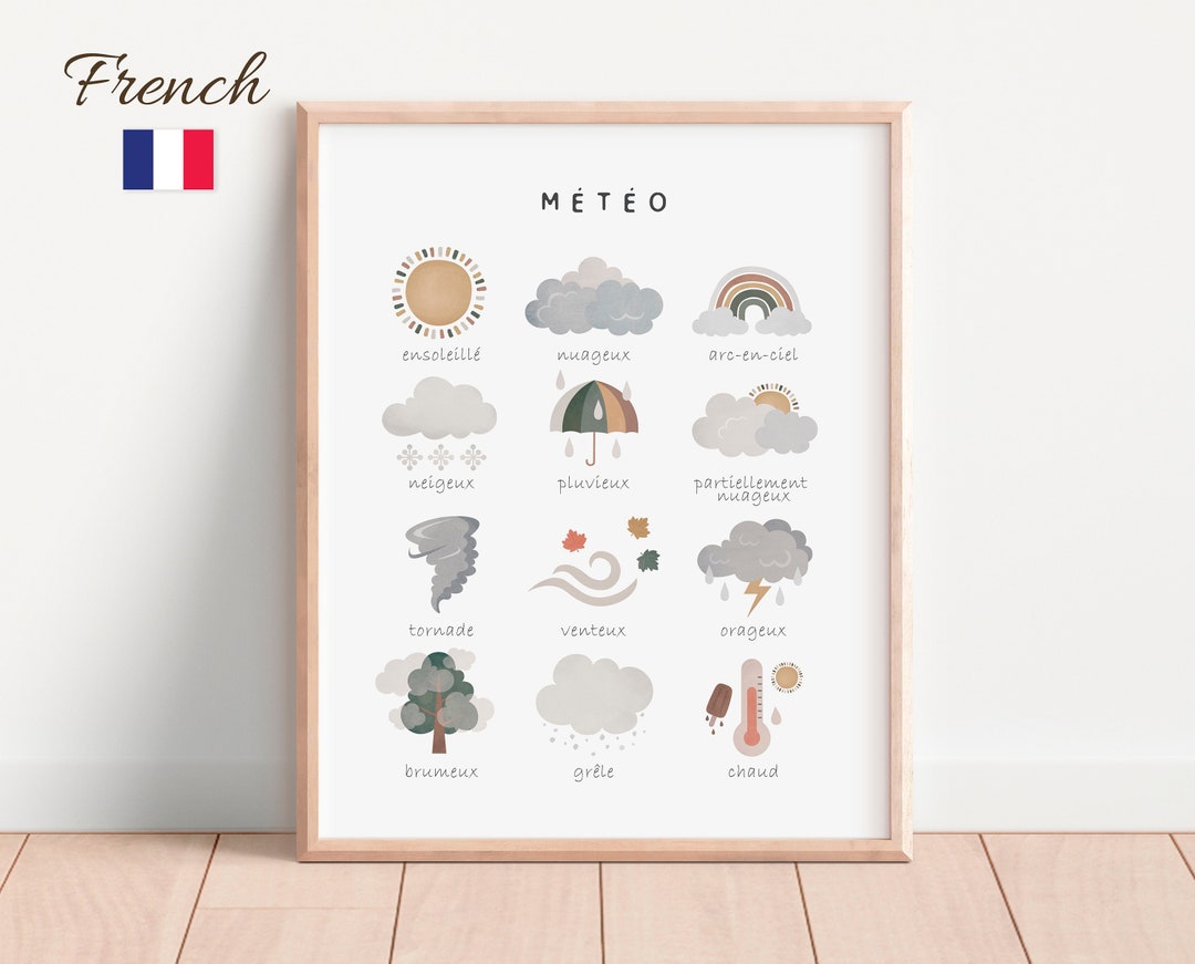 French Educational Poster, French Classroom Printables, Playroom Poster ...