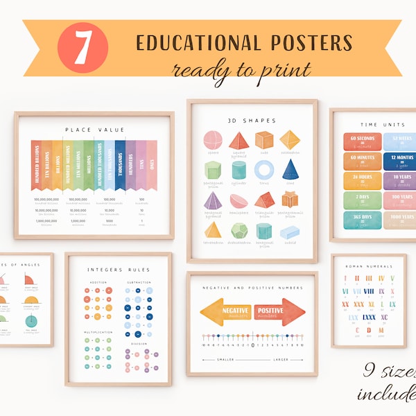 Math Classroom Decor - Etsy