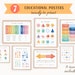 Math Set of 7 Posters, Math Classroom, Math Learning, Math Classroom ...