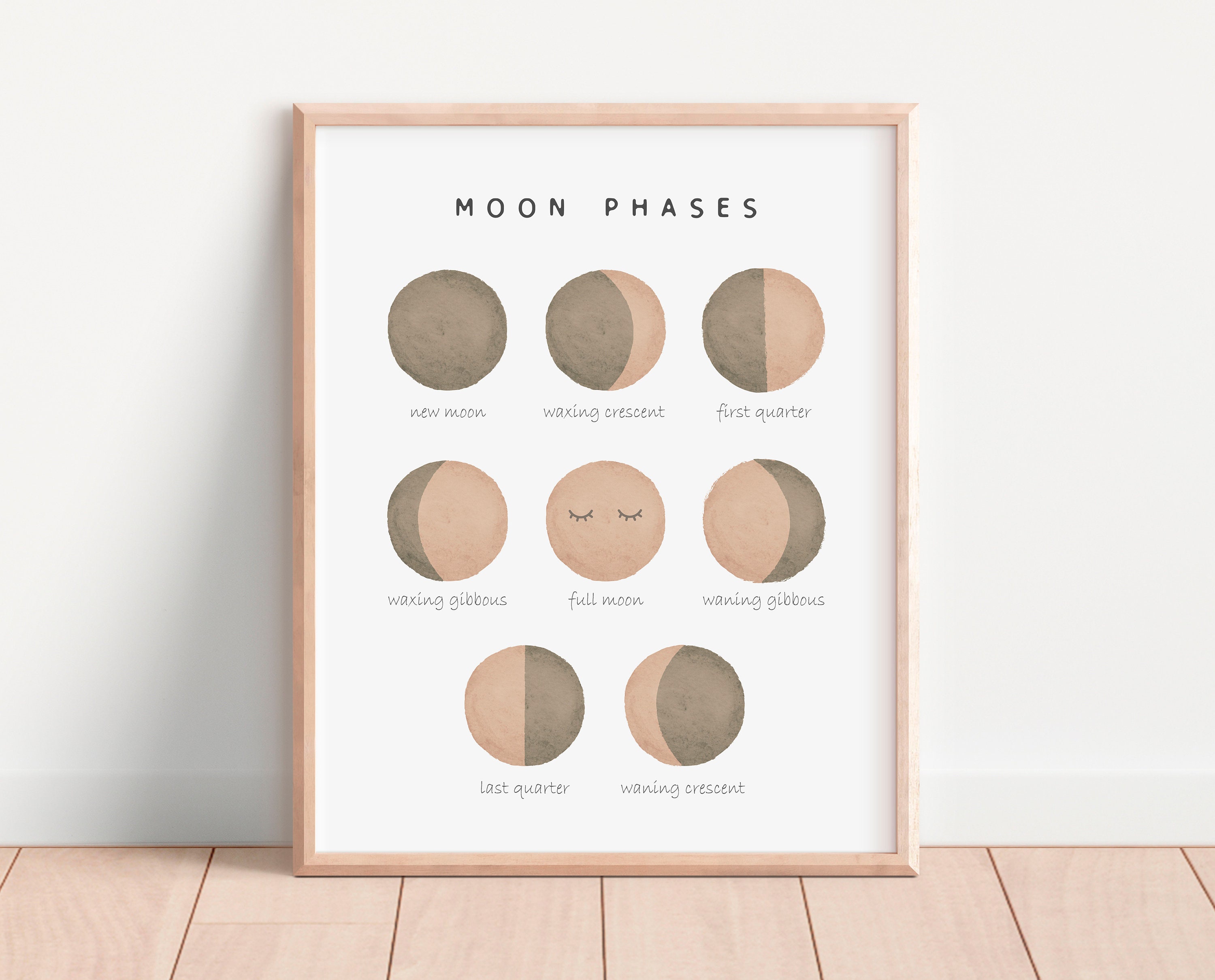 Moon Phases Poster, Boho Moon Wall Decor, Neural Moon Print, Neutral ...