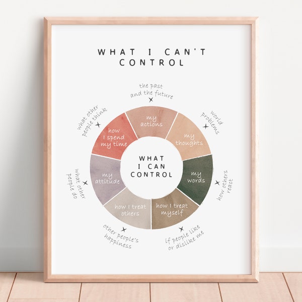 Control Game Poster - Etsy