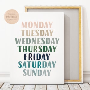 Set of Educational Posters, 8 Homeschool Prints, Montessori Classroom ...