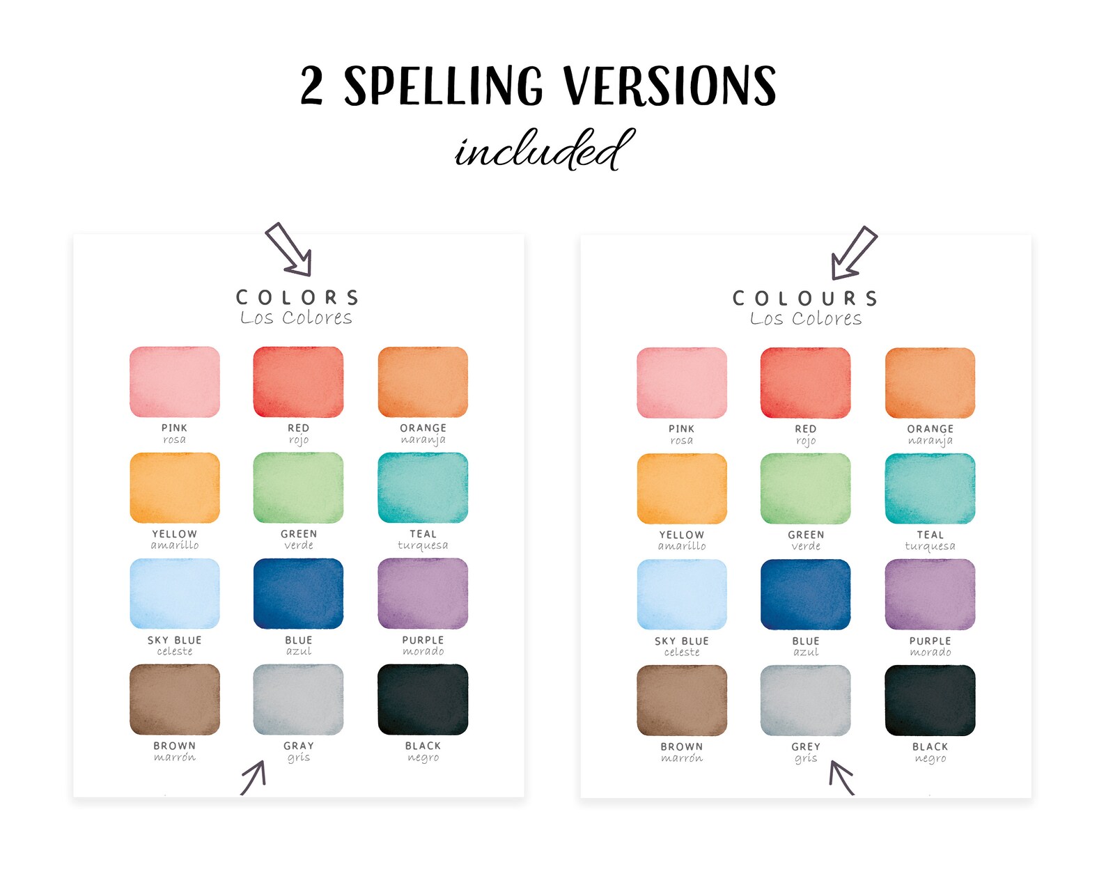 8 Bilingual Spanish Educational Posters Spanish Learning - Etsy