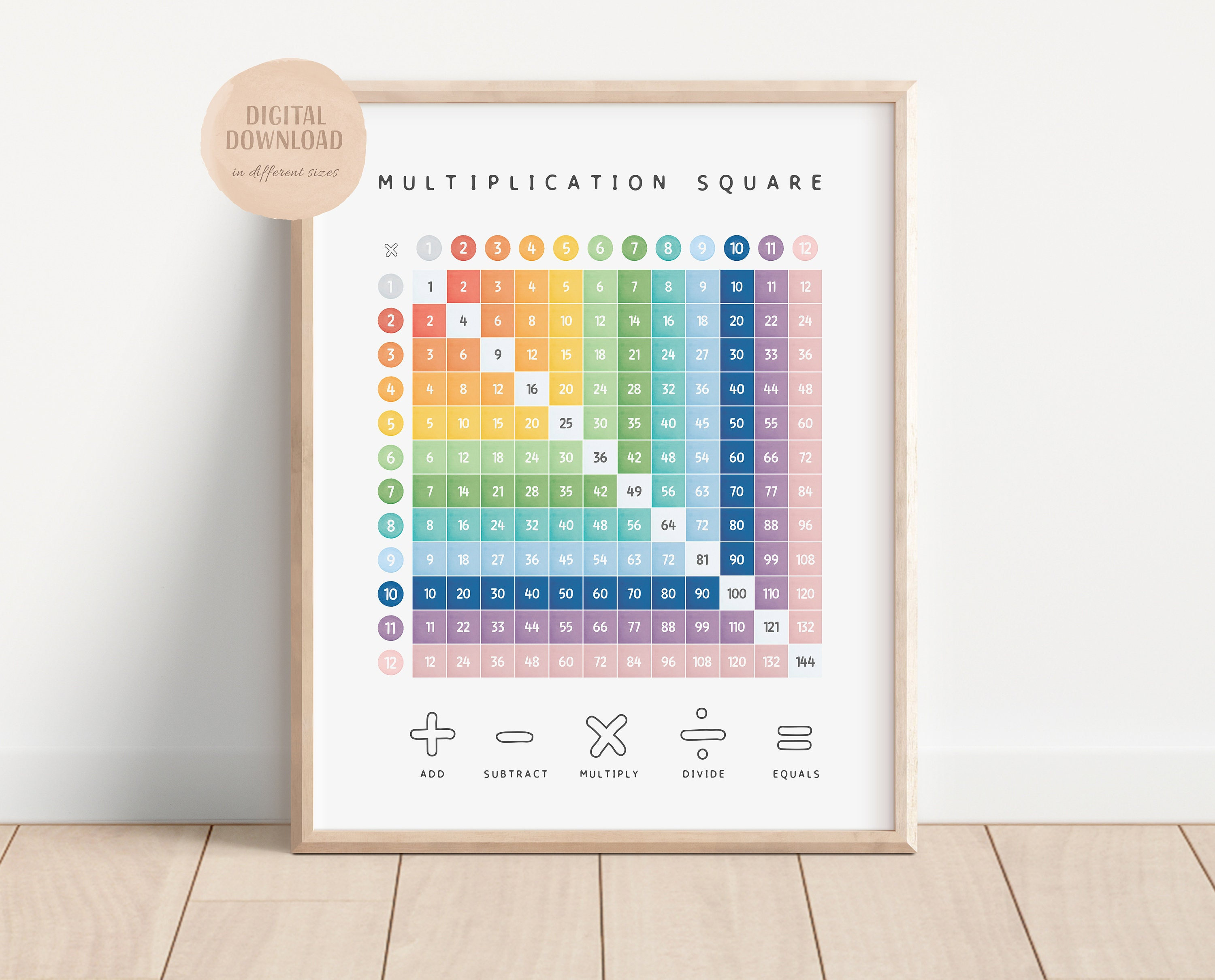 Multiplication Square Times Table Square Maths Learning - Etsy UK