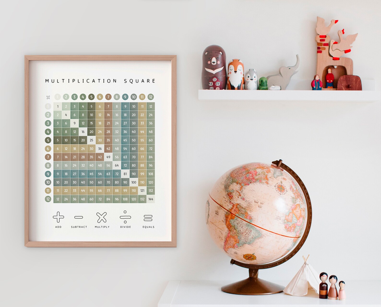 Multiplication Square, Times Table Square, Maths Learning Poster ...