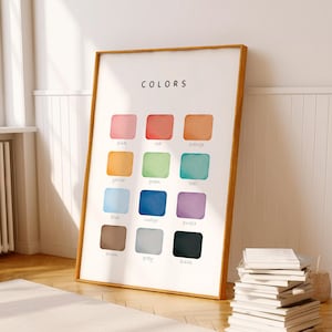 Set of 30 Educational Posters, Montessori Classroom Decor Bundle ...