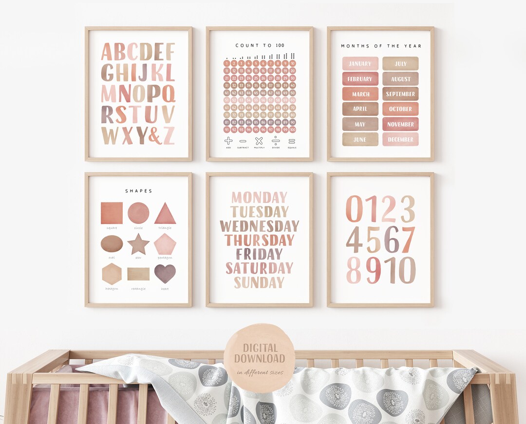 Set of Educational Posters, 6 Homeschool Prints, Montessori Classroom ...