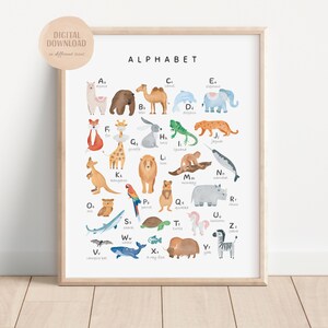 Set of Educational Posters, 8 Homeschool Prints, Montessori Classroom ...