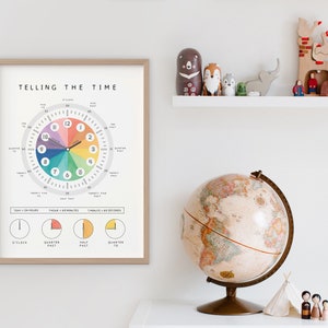 Telling the Time Poster, Time Printables, Rainbow Playroom Decor, Kids ...