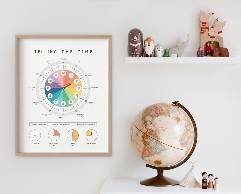 Telling the Time Poster, Time Printables, Rainbow Playroom Decor, Kids ...