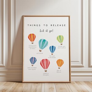 Bundle of 9 Mental Health Posters, Zones of Regulation, Therapy Office ...