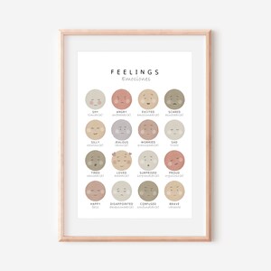 Bilingual Spanish Educational Poster, Playroom Educational Poster ...