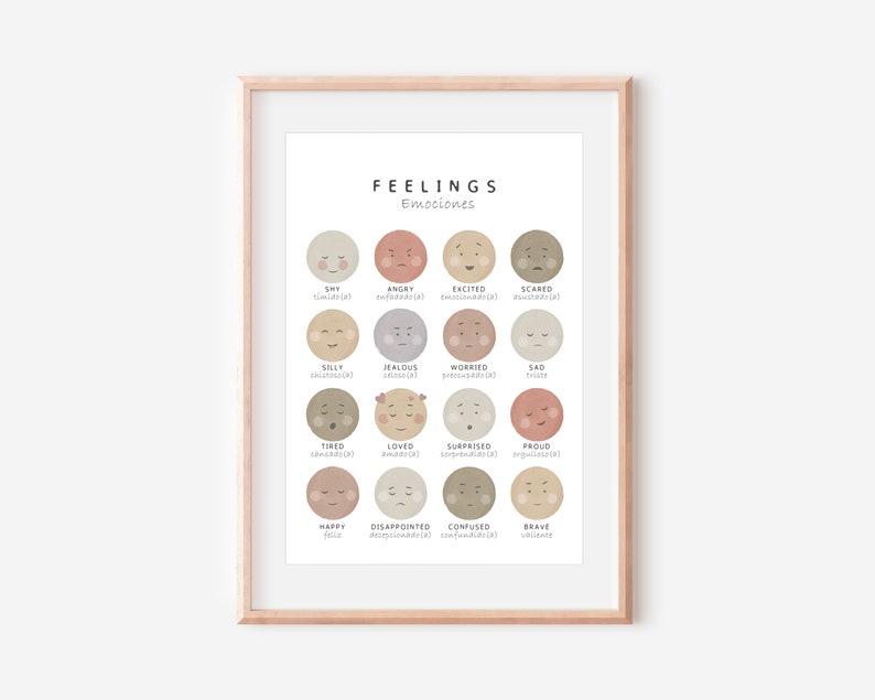 Bilingual Spanish Educational Poster, Playroom Educational Poster ...