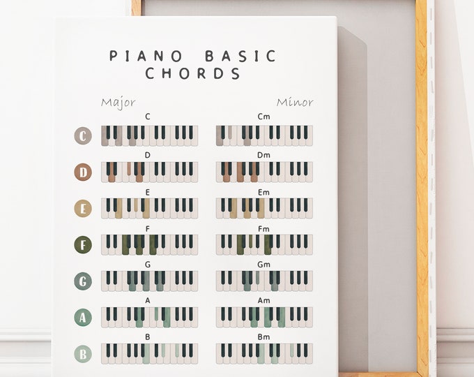 Interactive Montessori Musical Board for Kids Educational Note Learning ...