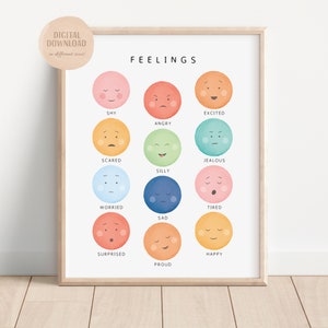 Rainbow Feelings Poster, Feelings Chart, Homeschool Decor, Educational ...