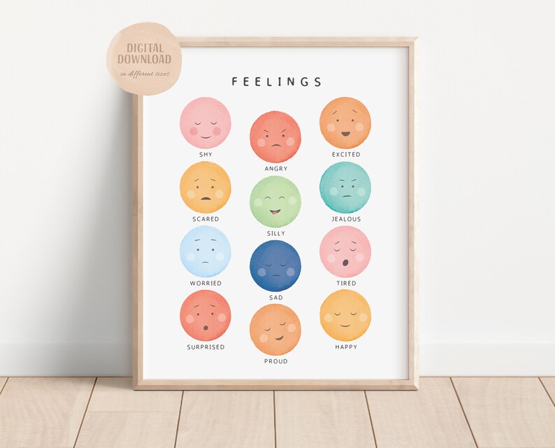 Rainbow Feelings Poster Feelings Chart Homeschool Decor - Etsy