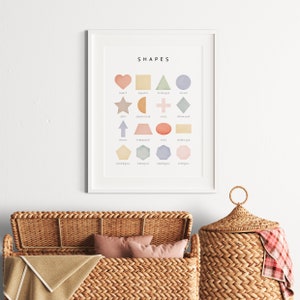 Pastel Shapes Poster, Educational Poster, Nursery Wall Art, Montessori ...