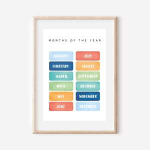 Rainbow Months of the Year Poster, Playroom Educational Poster, Rainbow ...