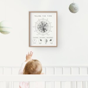 Telling the Time Poster, Time Printables, Neutral Playroom Decor, Kids ...