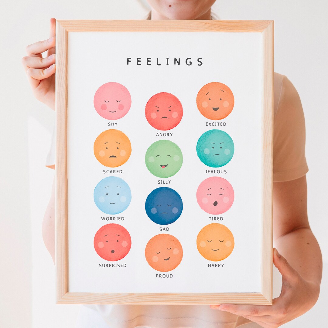 Rainbow Feelings Poster, Feelings Chart, Homeschool Decor, Educational ...