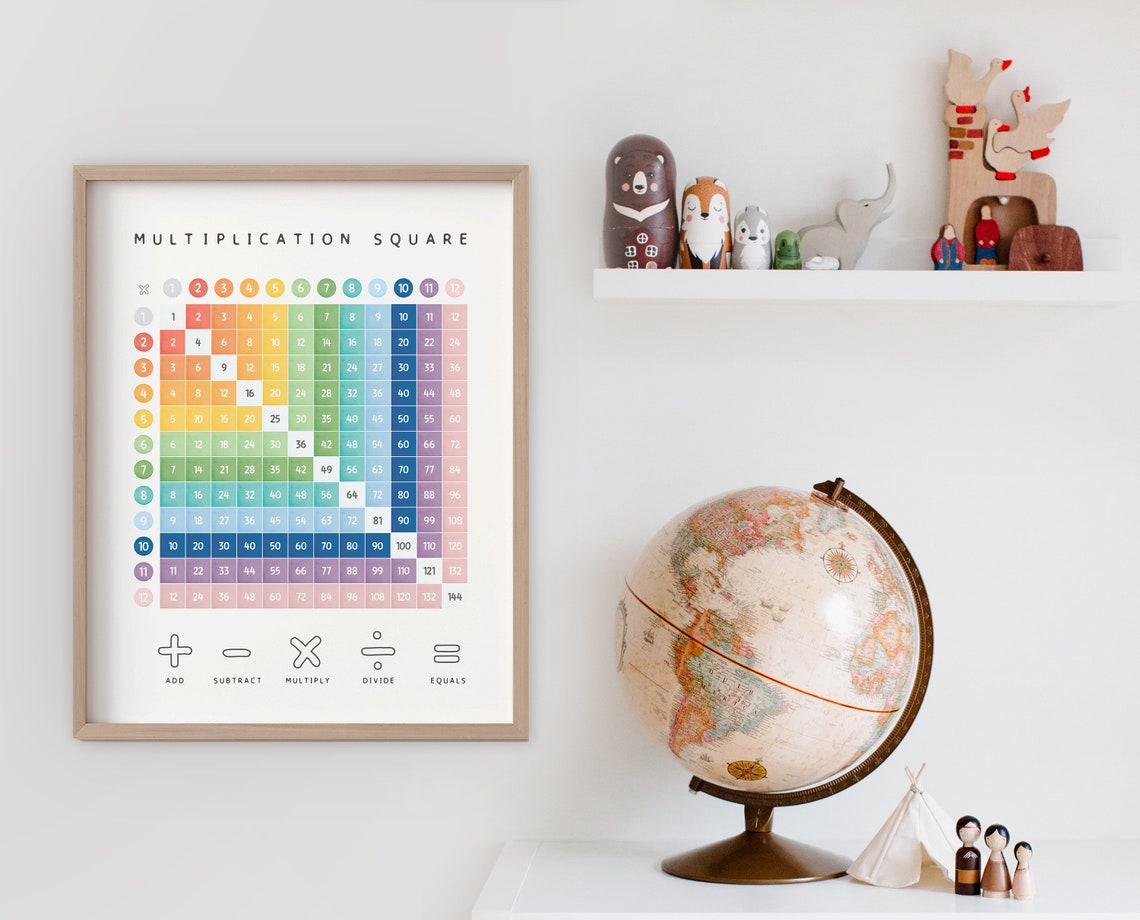 Multiplication Square Times Table Square Maths Learning | Etsy